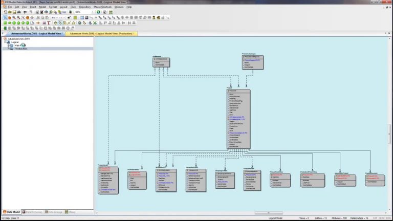 ER / Studio Data Architect 17.1 Free Download