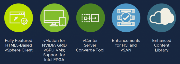 VMware vSphere 6.7 Update 1 Free Download