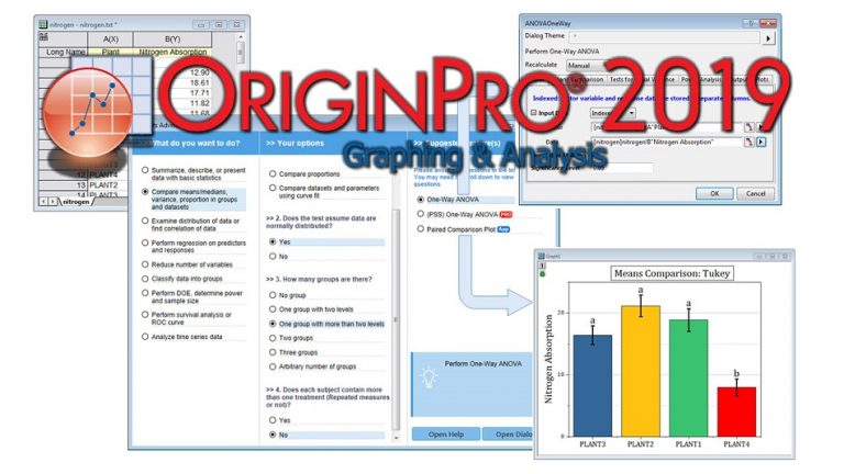 OriginPro 2019 v9.6 Free Download
